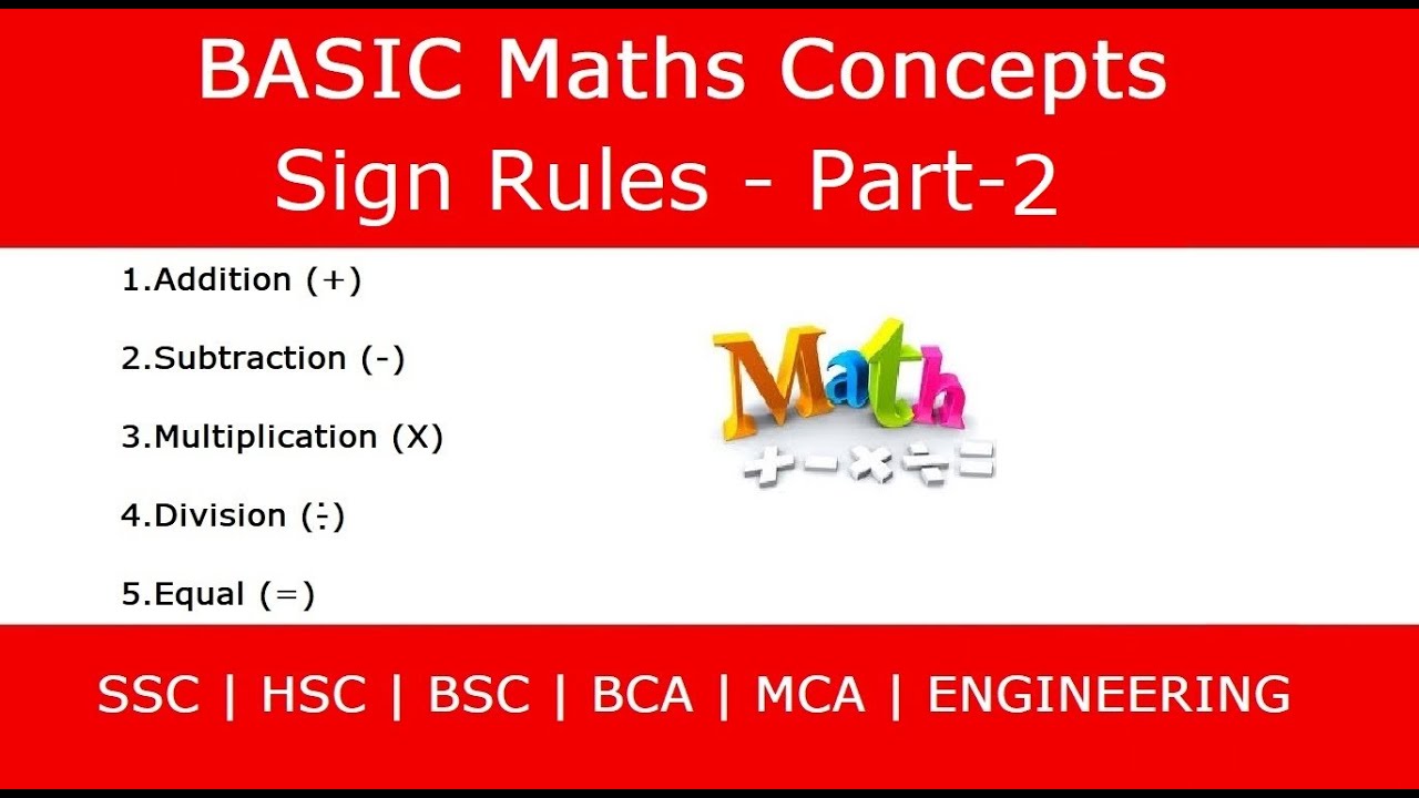 Basic Maths Sign Rules - Multiplication | SSC HSC Engineering BSC BCA ...