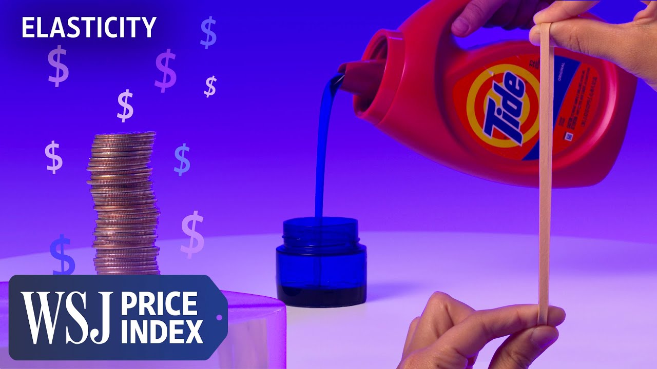 Elasticity: The Economic Concept Behind How Companies Price Products ...