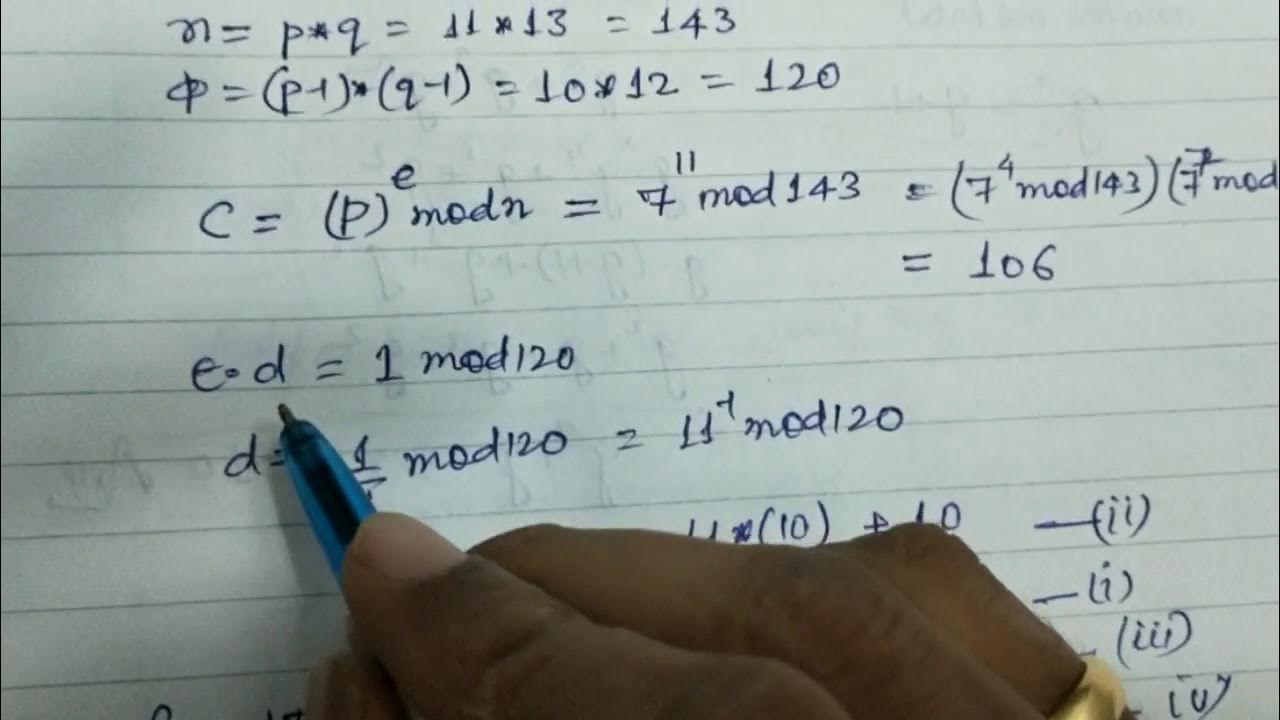 Multiplication inverse of Number | Extended Euclid Algorithm - YouTube