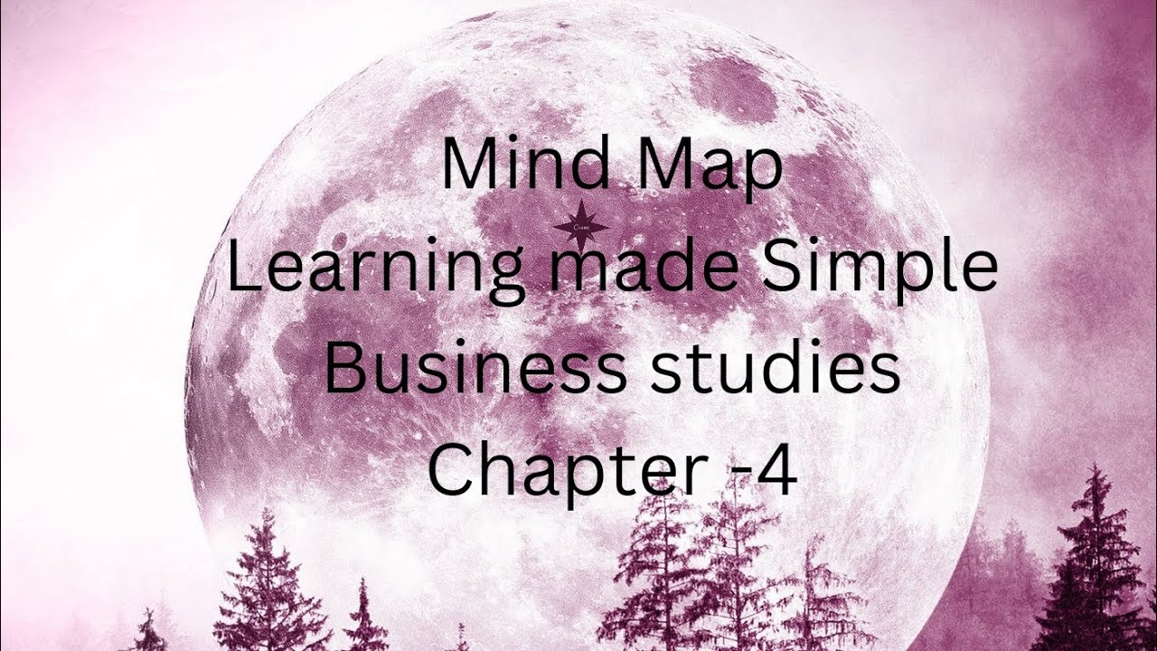 Mind Map (Chapter 4) Business studies (Class 12) - YouTube