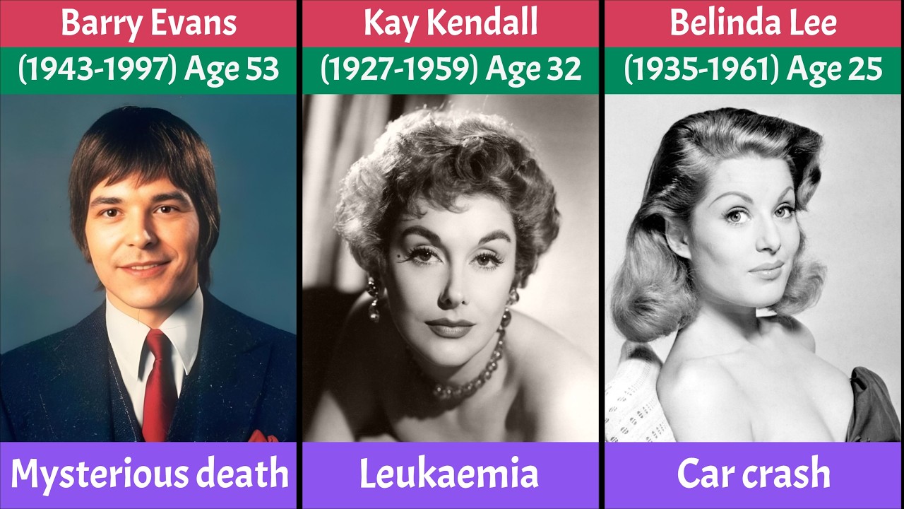 10 British Actors Who Died Tragically Young | Forgotten Stories - YouTube