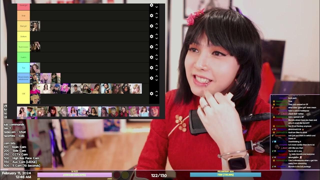 BlondieRox does the Femboy Bottom Tier List (Complete) - YouTube