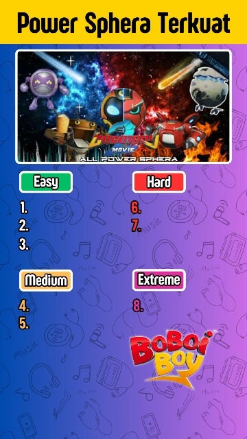 Apa kamu tau? | Power Sphera di BoB0iB*y | Quiz | Tebakan Seru ...