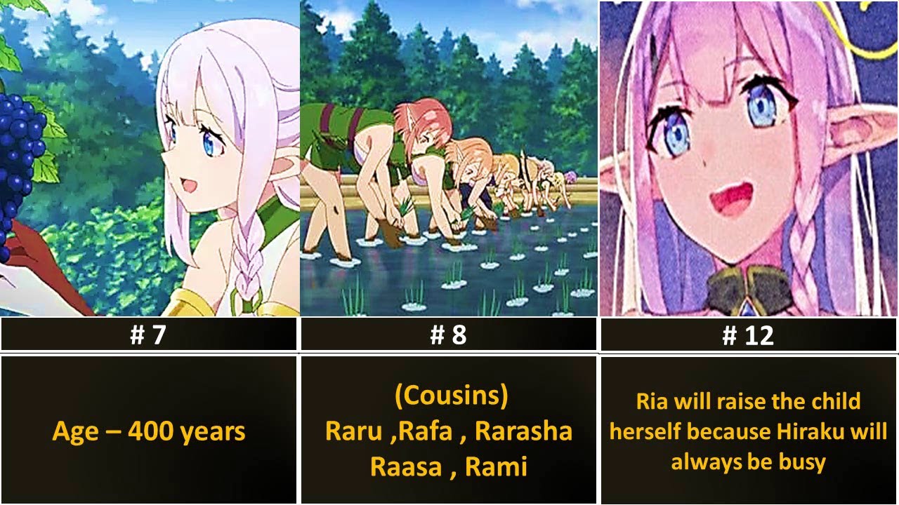 Facts About Ria That You Maybe Do Not Know || Farming Life In Another ...