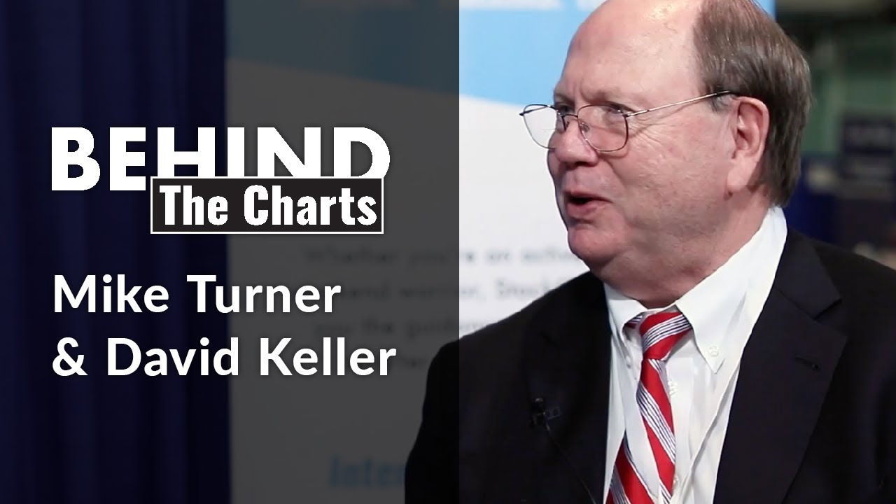 Fundamental vs Technical Analysis, Price and Trends | Mike Turner ...