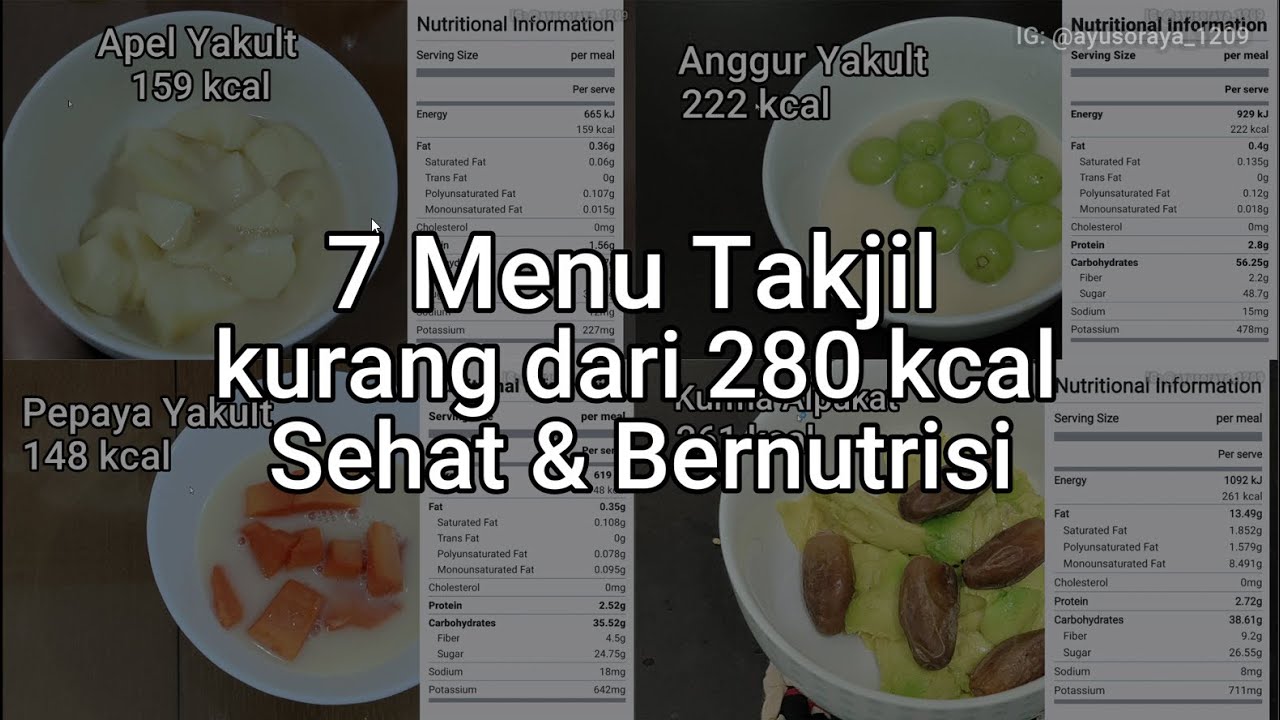 7 Menu Takjil Berbuka Puasa Ramadhan Kurang dari 280 Kcal, Sehat ...