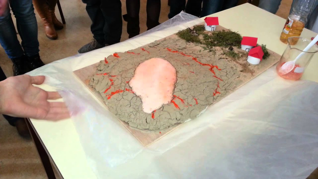 Erupção Vulcânica Efusiva v2 - YouTube