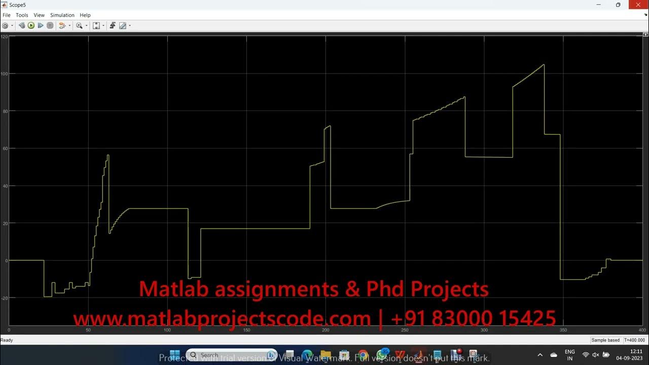 Optimal Control of Hybrid Electric Powertrains MATLAB SIMULINK ...