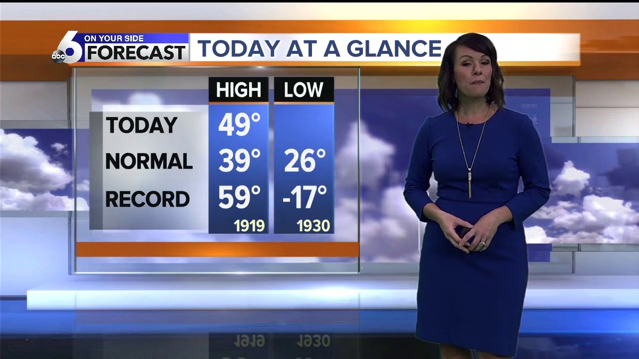 Rachel Garceau's On Your Side forecast 1/23/20 - YouTube