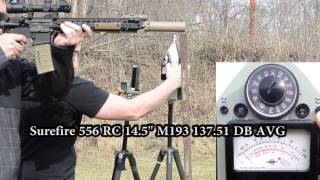 Pew Science reviews the RC2 on a 14.5 middy > Silencers > AR15.COM