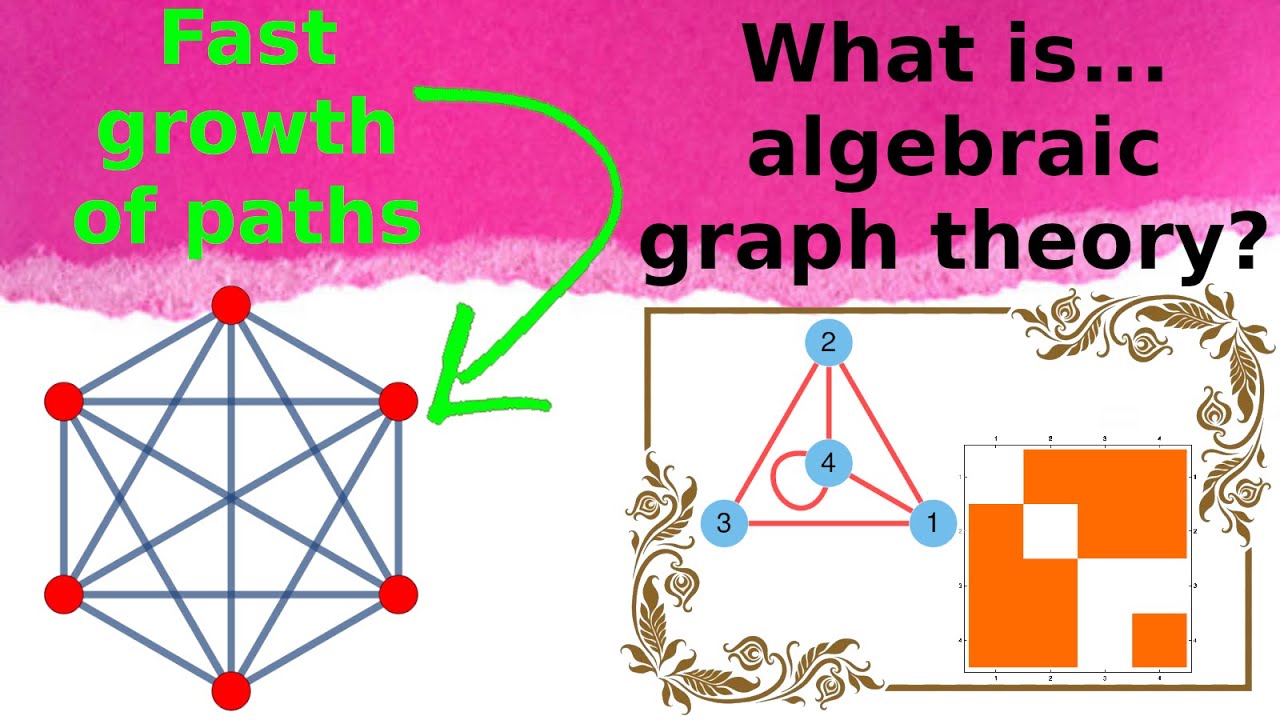 What Are example Of Spectra YouTube what-are-example-of-spectra-youtube