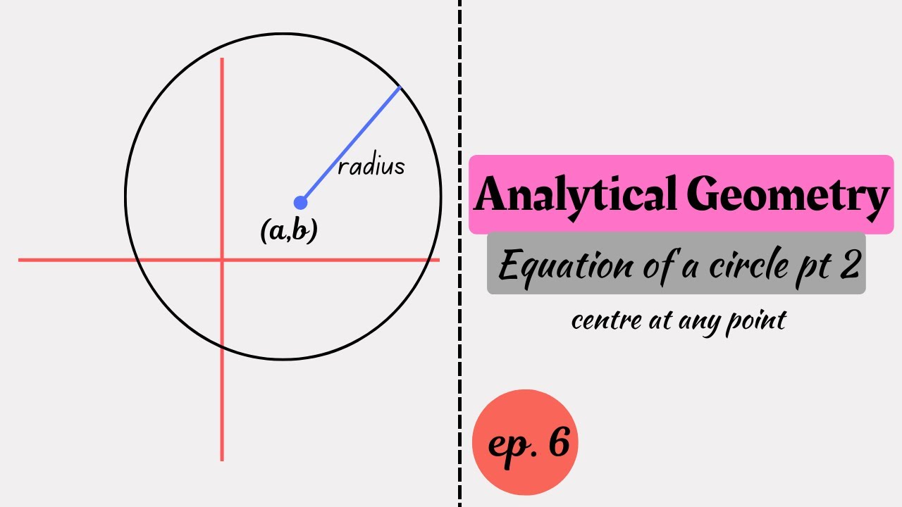 Analytical Geometry | Equation of a circle | Centre at any point - YouTube