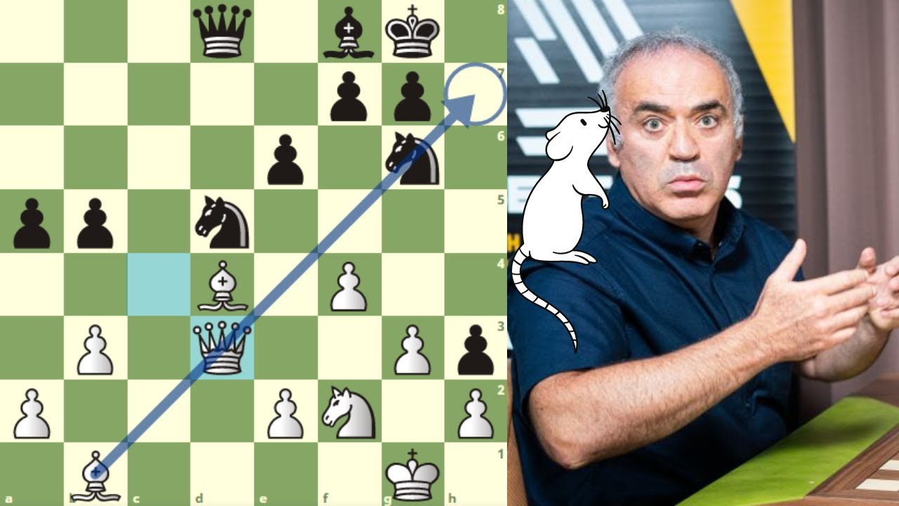 ¡MALDITO RATÓN! (incluye reacción): Kasparov vs Caruana (Saint Louis ...