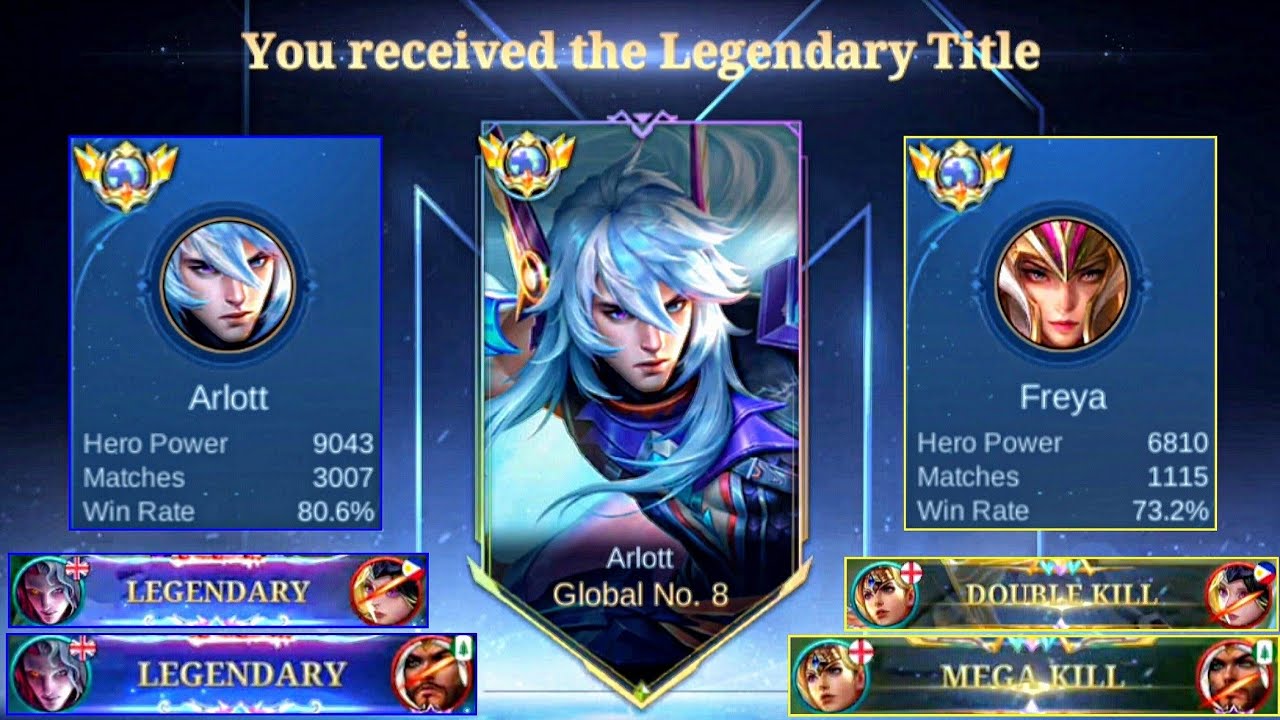 I'm back in top 10 global again !! i played with a top global Freya in +300 star and this ...