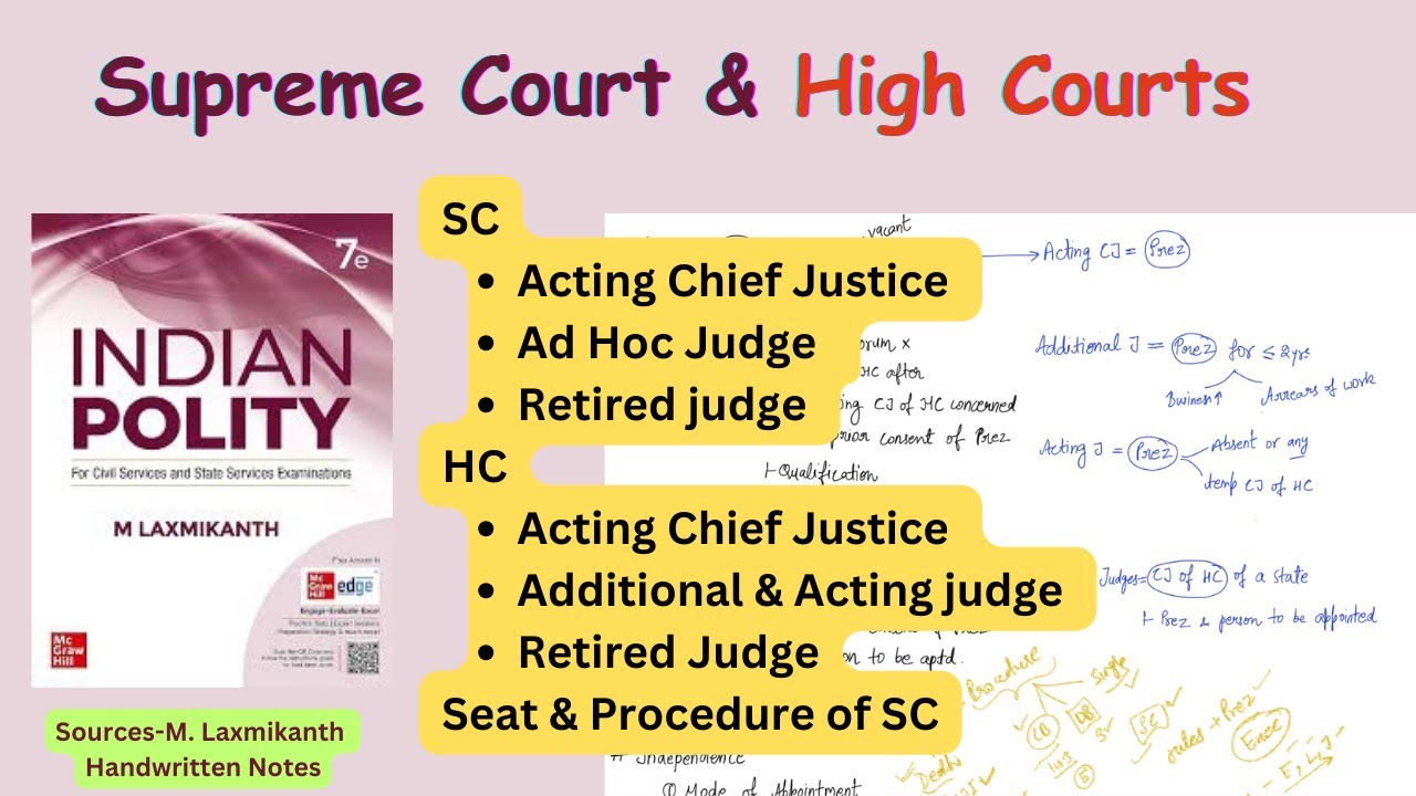 Comparison of Supreme Court & High Court in different types of Judges ...