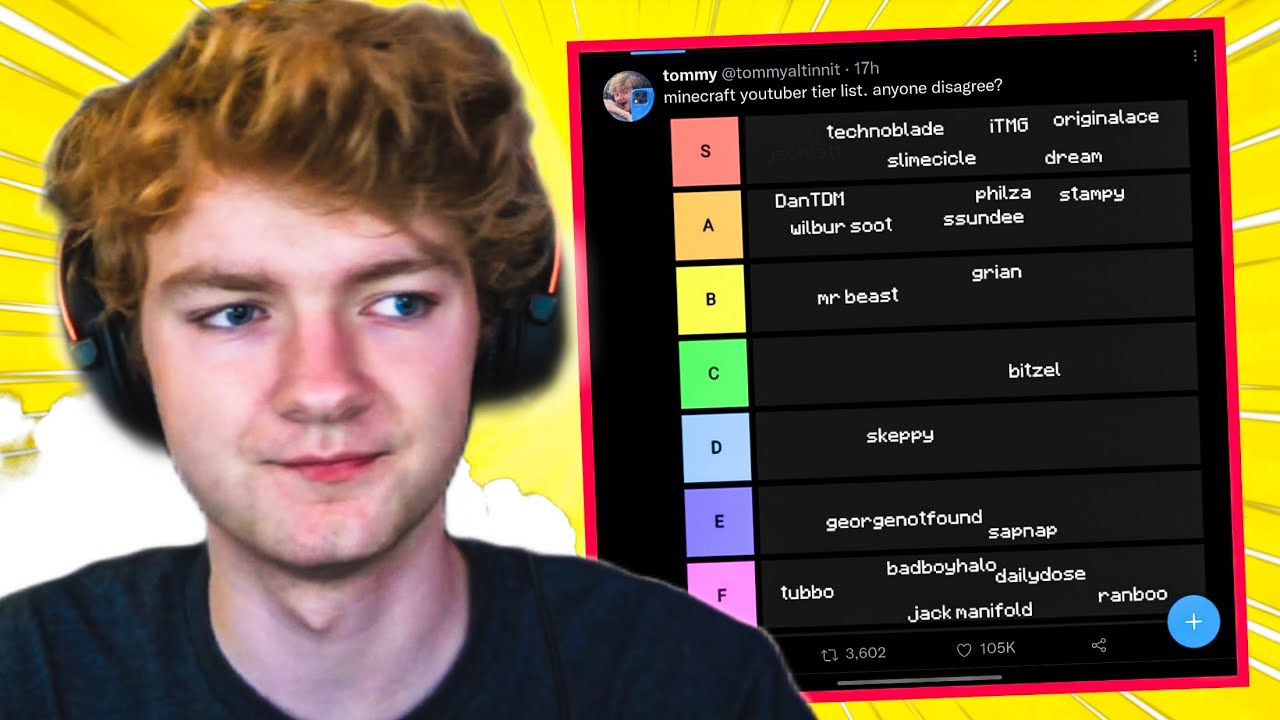 Tommyinnit s Controversial YouTuber Minecraft Tier List YouTube tommyinnit-s-controversial-youtuber-minecraft-tier-list-youtube