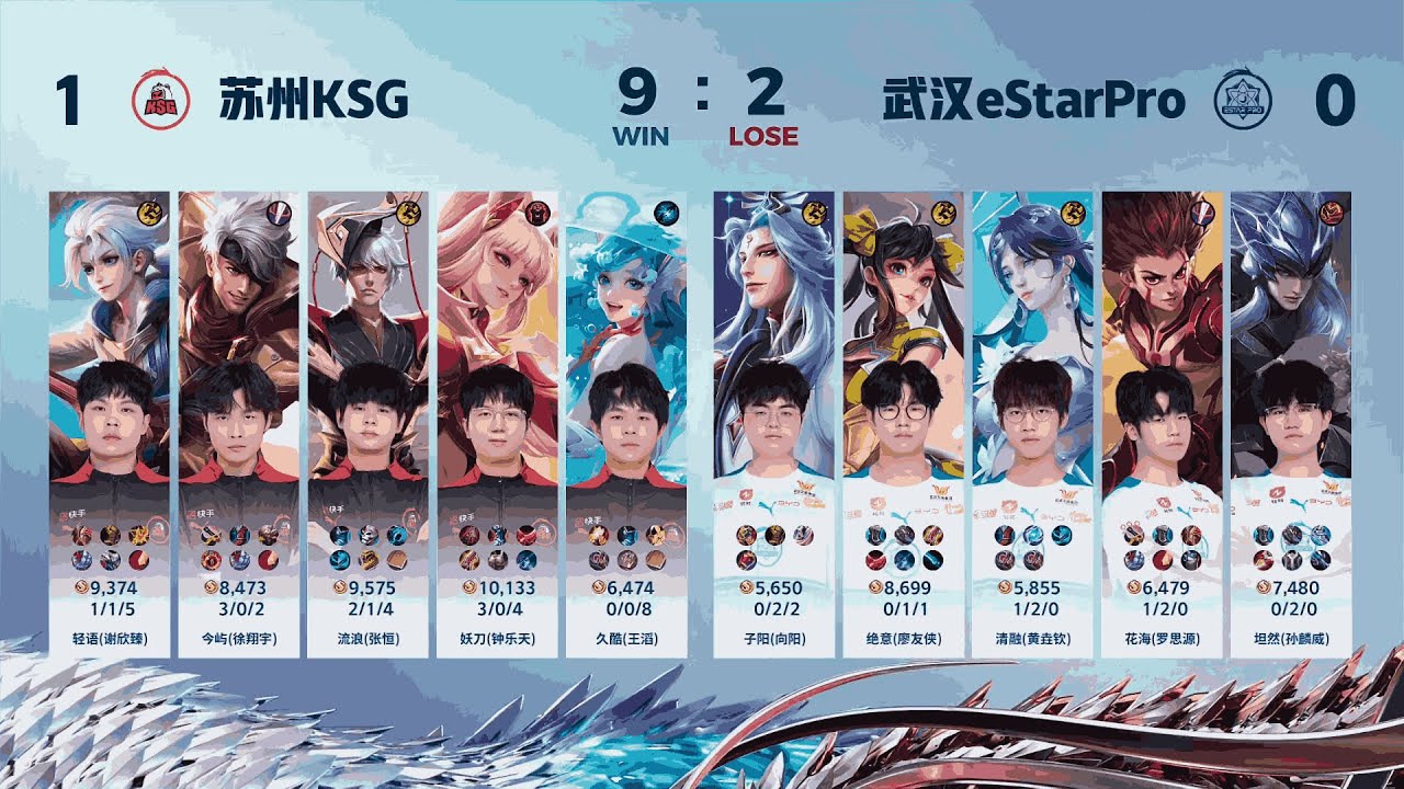12/7/2024: Đã quá lâu không ra clip, hãy cùng xem KSG vs eStarPro nàoooo - YouTube