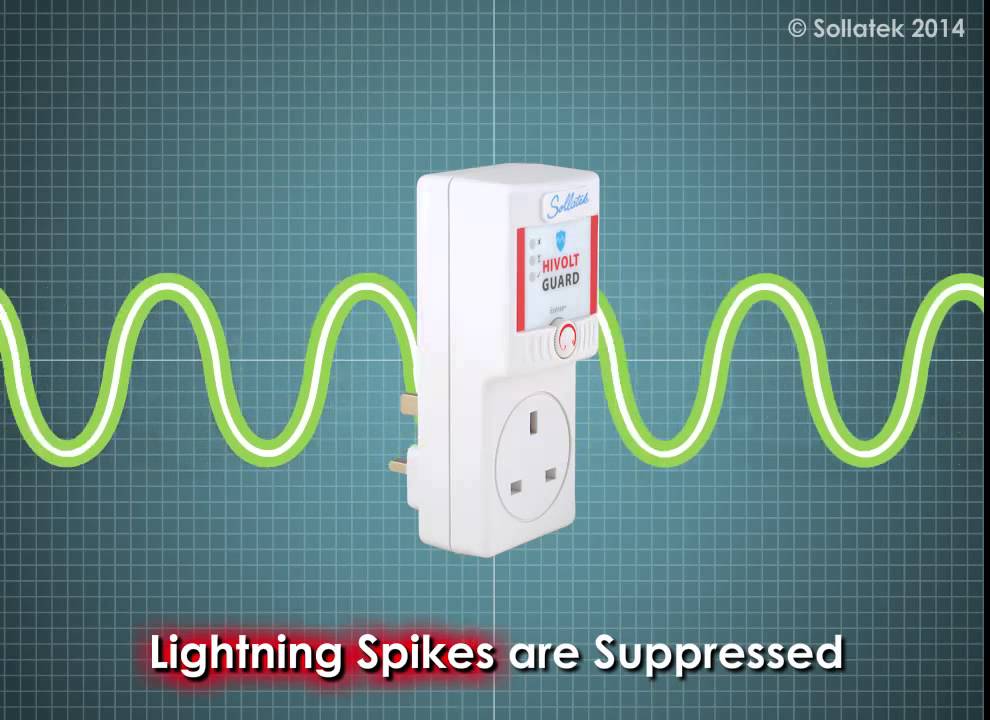 How the Sollatek HiVoltGuard protects - YouTube