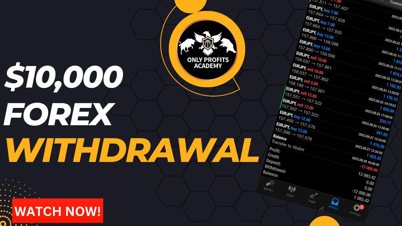 $10,000 Forex Withdrawal | Giving Back To The Forex Community | Get 100 ...