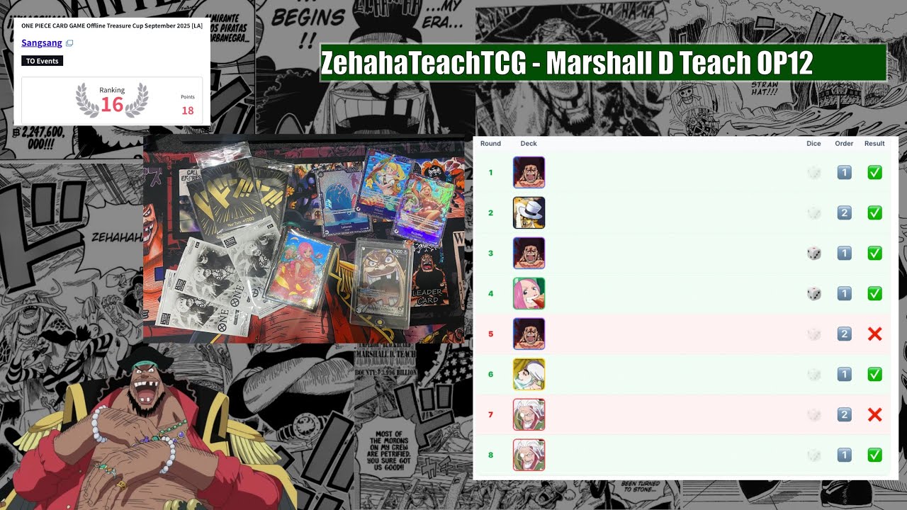 Top 16 One Piece TCG Treasure Cup Mexico | OP-12 Blackbeard Decklist ...