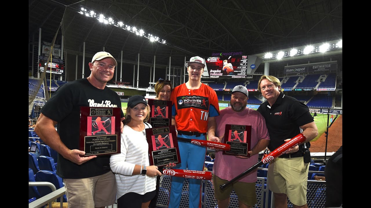 16th World POWER SHOWCASE - Finalist (TN) '25 Breyden Turnage ...