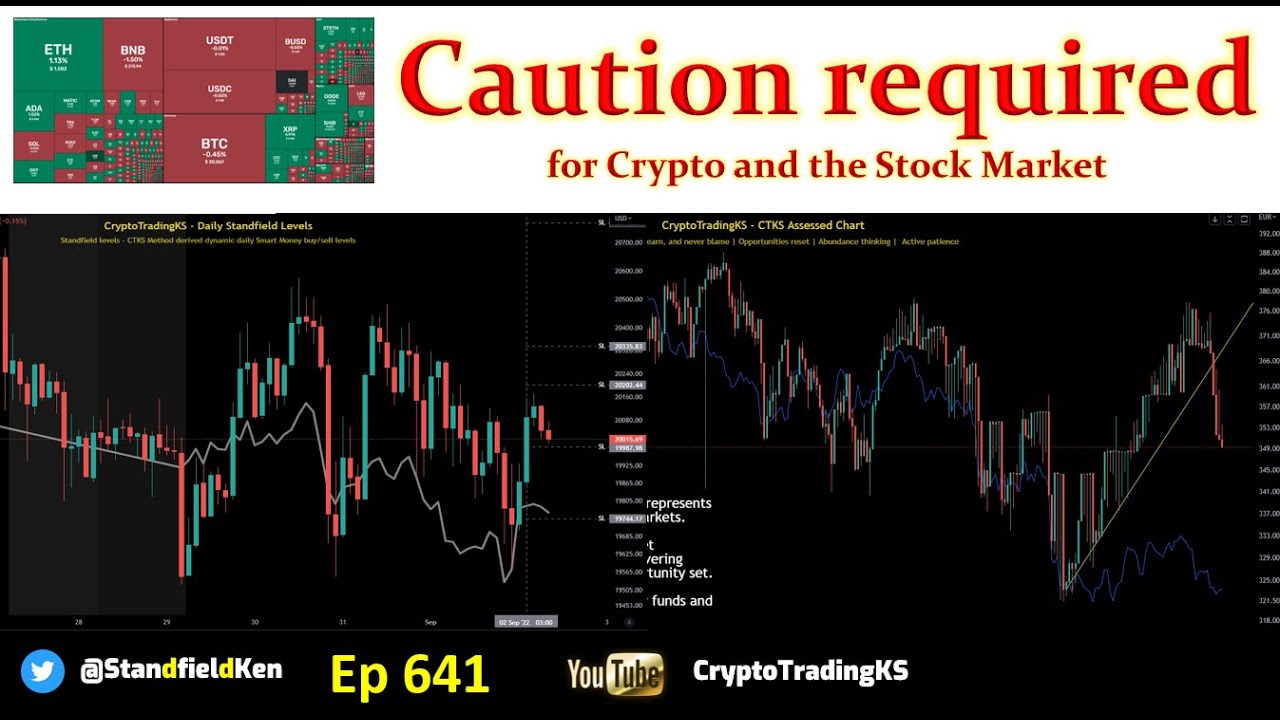 E641 - Caution required for Crypto and the Stock Market - YouTube