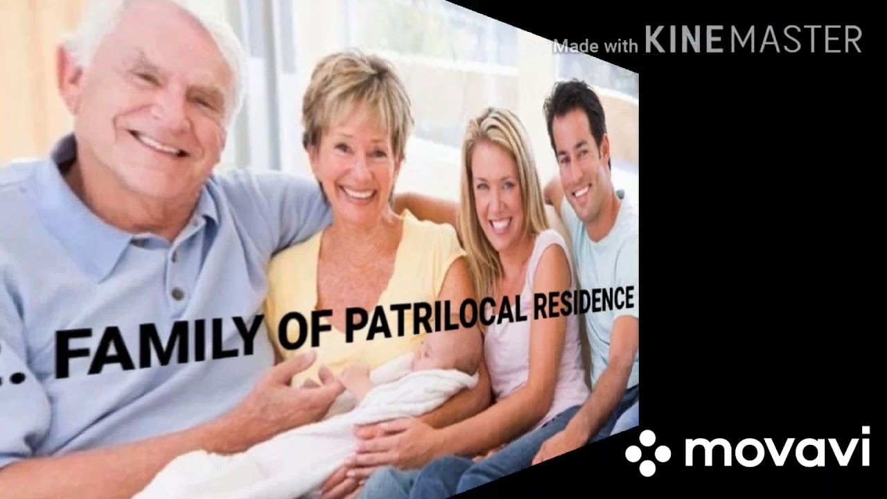 Social Institutions : Family | ISC Sociology | Class 12 - YouTube