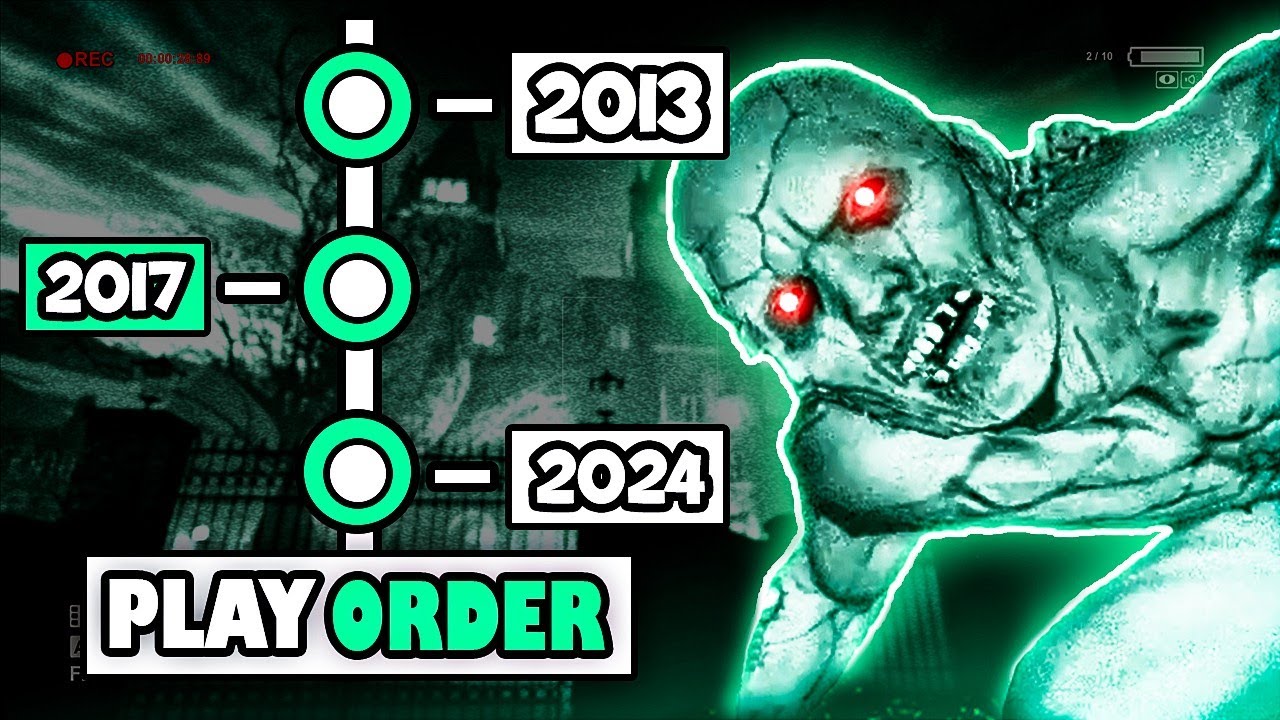 How To Play Outlast Games in The Right Order! - YouTube