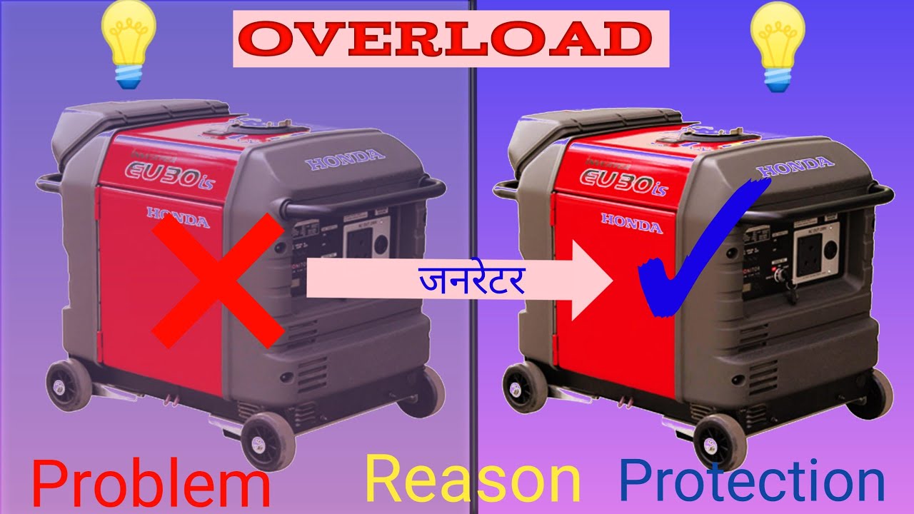 Generator Overload Problem⚡ Possible Reasons । Honda Eu30is inverter ...