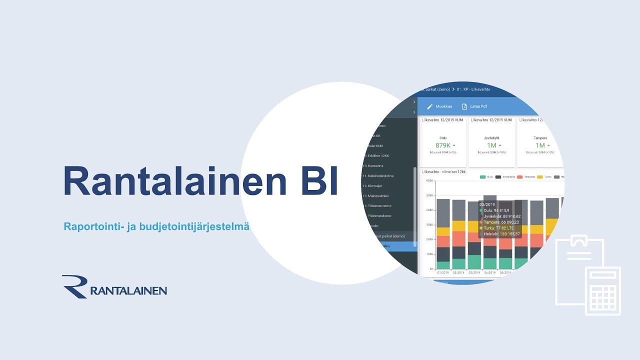 Rantalainen BI -raportoinnin esittelyvideo | Rantalainen - YouTube
