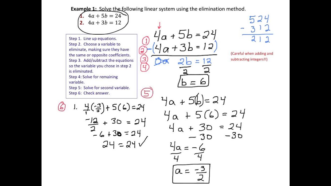 Solving Systems of Linear Equations by Elimination Part 1 (9.2.1) - YouTube