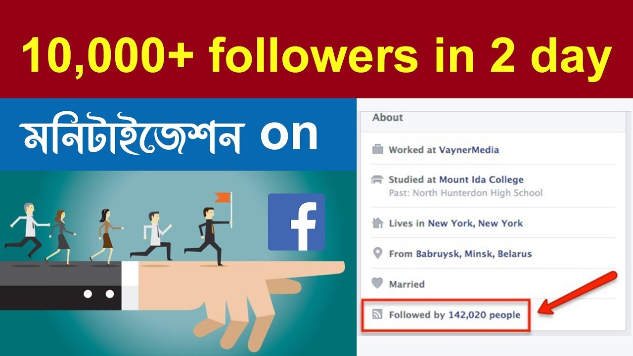 4 Real Tips For Get 10,000 FOLLOWERS On Facebook | How To Increase ...