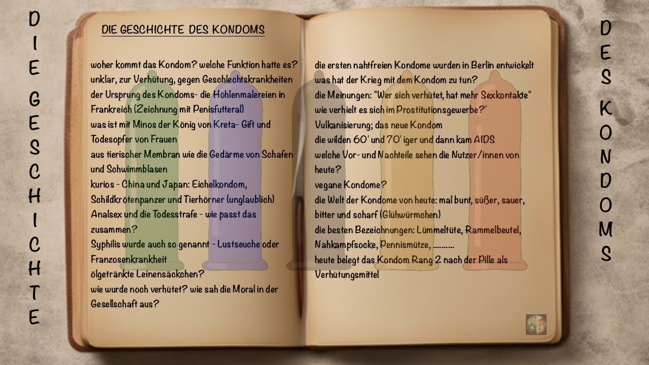 Die Geschichte des Kondoms zum Hören - YouTube