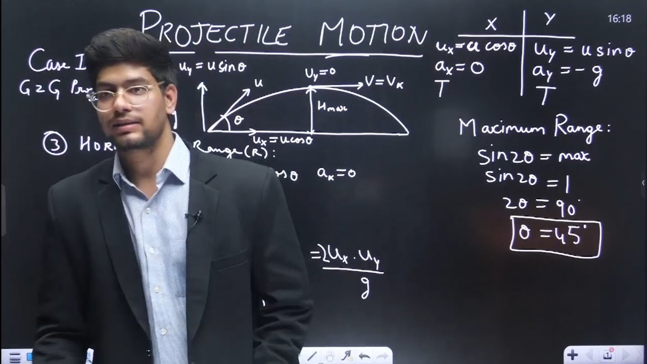 Basics of Projectile motion - 2D|Divyadeep Sir| - YouTube