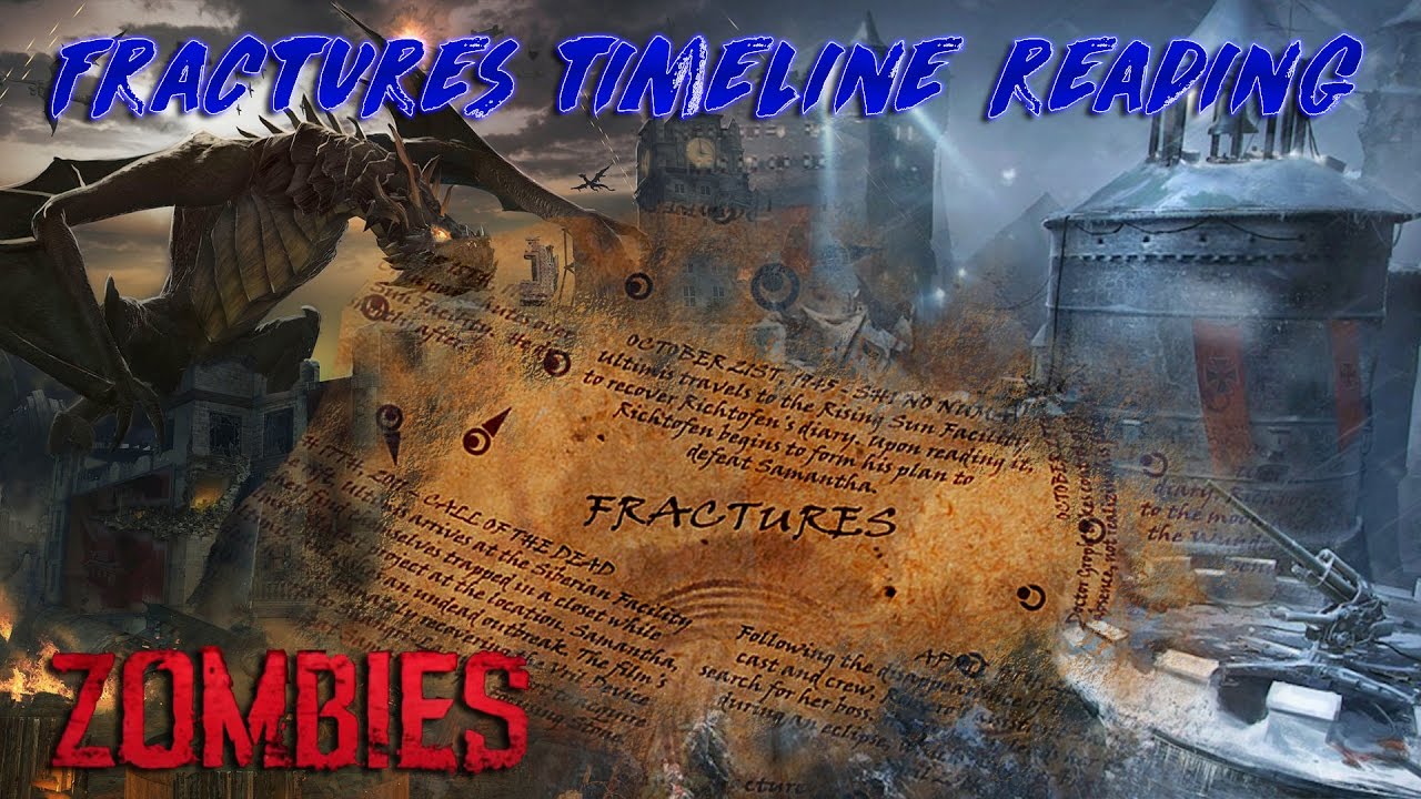 The Complete Black Ops 3 Zombies (Fractures) Timeline Reading! The ...