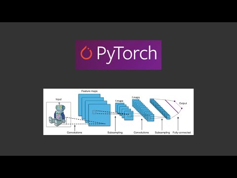 Image Classification with Pytorch - YouTube