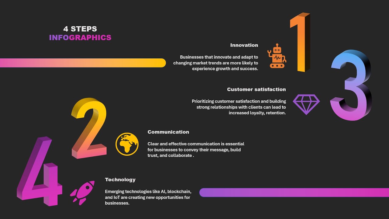 Animated Infographic in PowerPoint with Morph Transition and Fly In ...