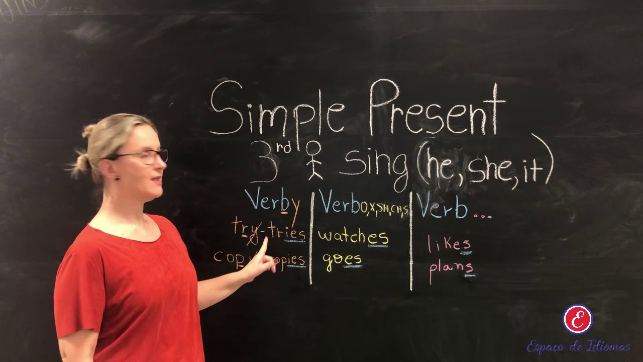 3rd person sing - YouTube