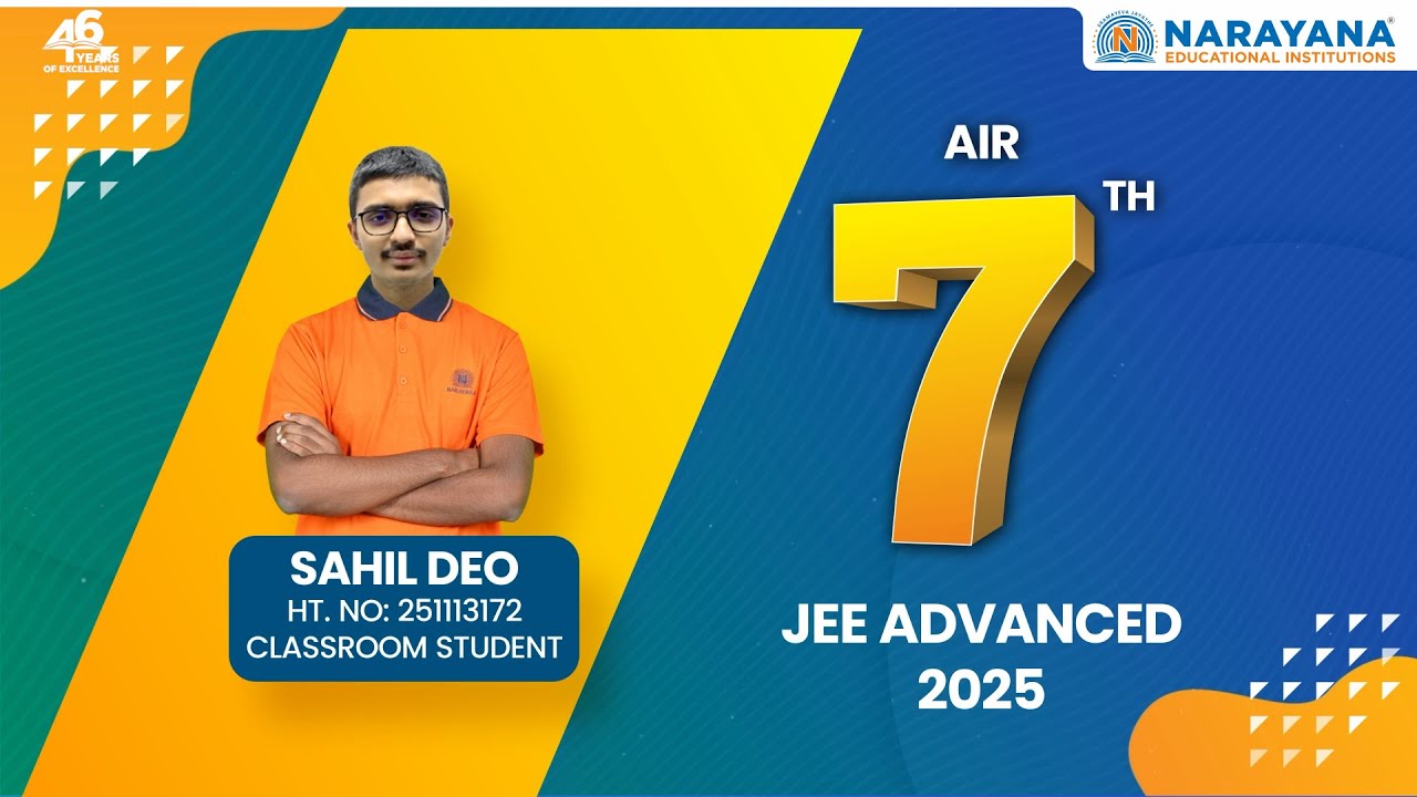 How Sahil Deo Secured AIR 7: A Journey of Grit and Grace - YouTube