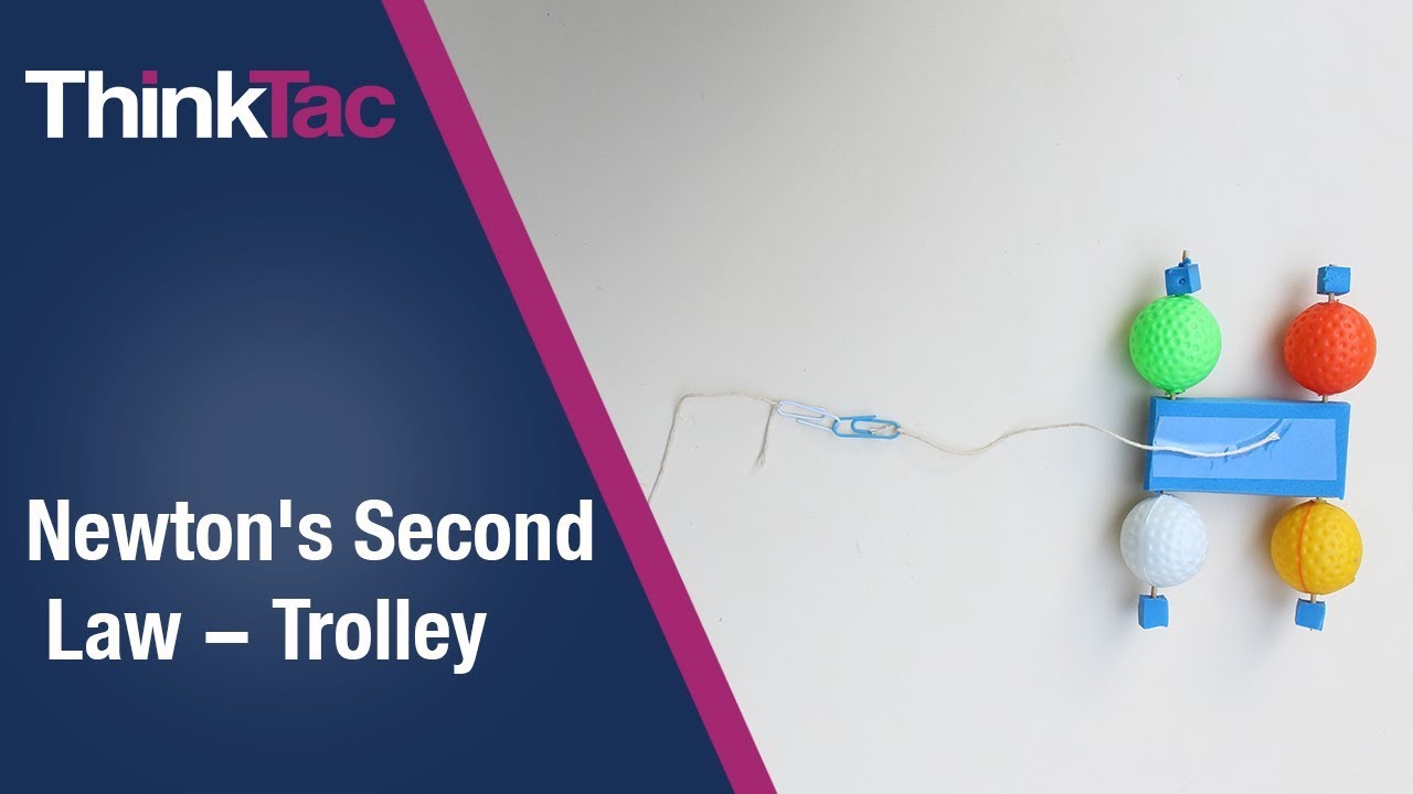 Newton's Second Law - Trolley | ThinkTac - YouTube