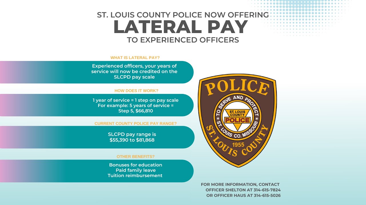 Inside SLCPD: Lateral Pay Now Available - YouTube