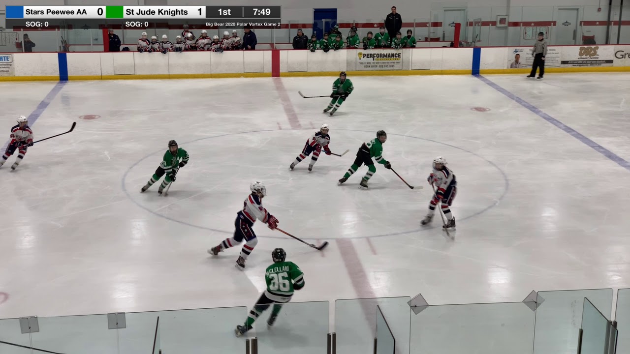 Glenview Stars Peewee AA vs St Jude Knights 1st Period 0-2 - YouTube