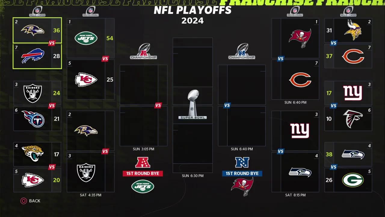 NFL madden 22 face of franchise playoff game Division game of the 2025 ...