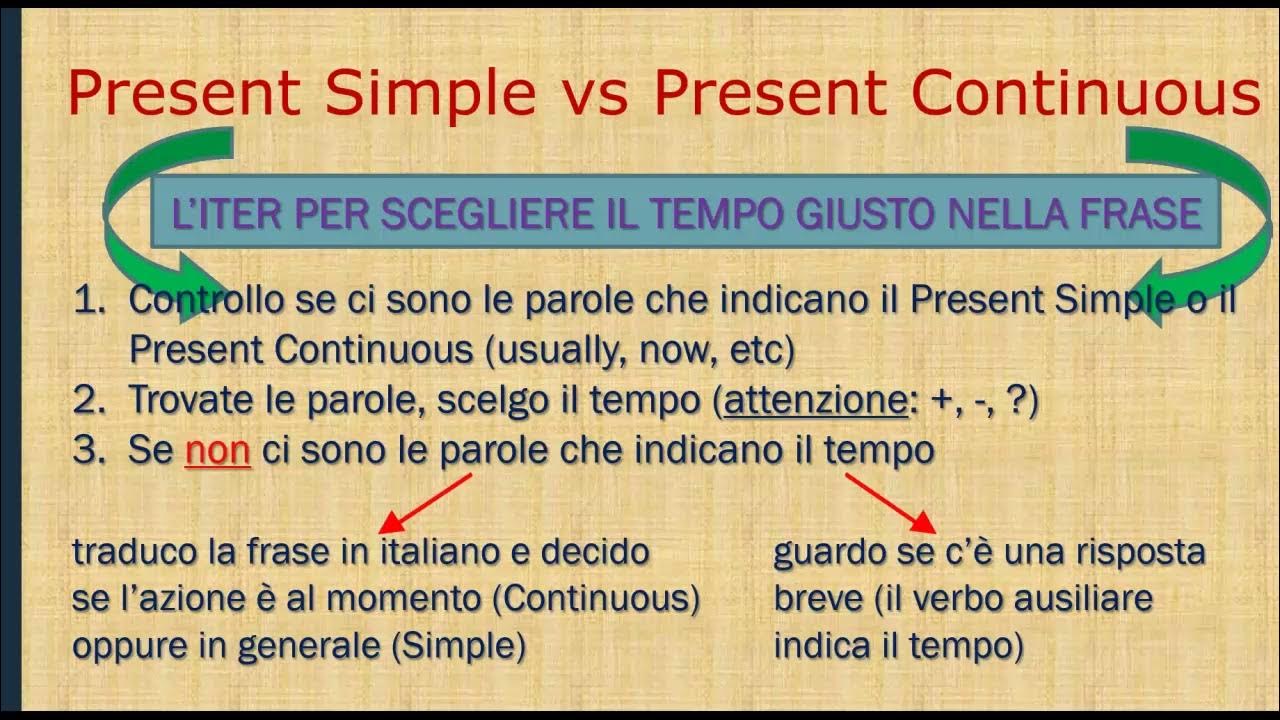 Pr Simple vs Pr Continuous examples - YouTube