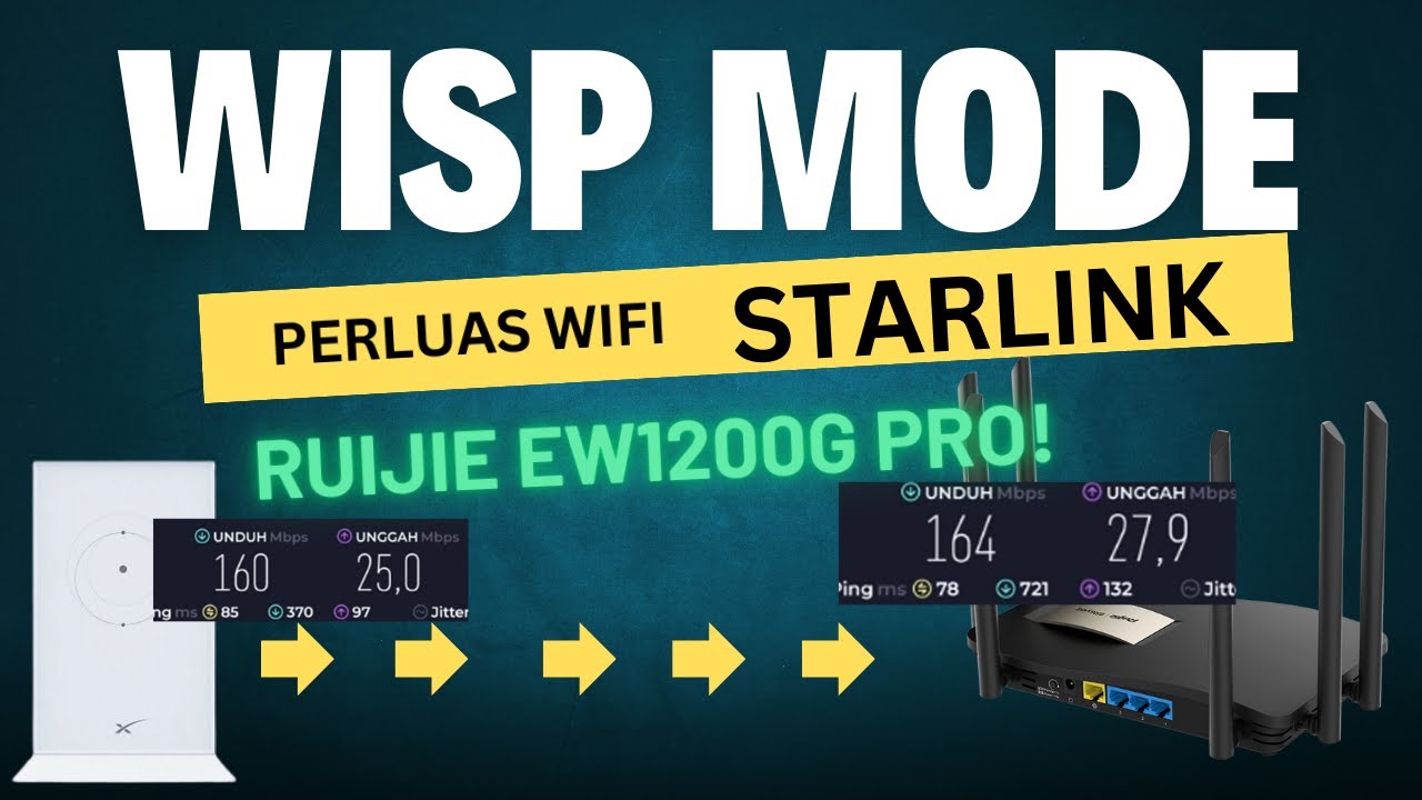 SETUP MODE WISP RUIJIE PERLUS WIFI STARLINK - YouTube