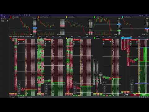 CScalp 2024 05 16 15 20 24 Trim - YouTube