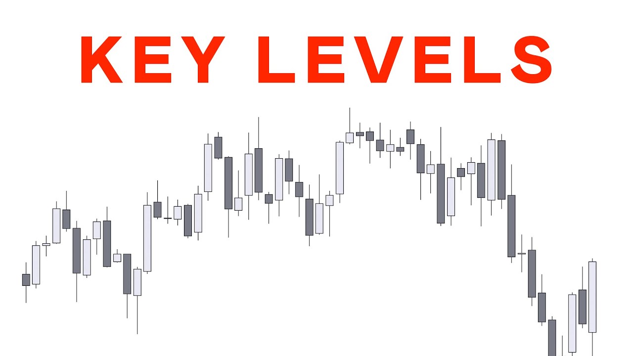 Key Levels In Trading - YouTube