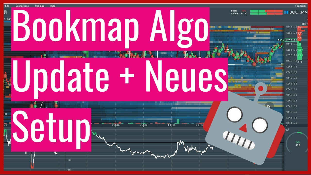 Bookmap Algo Update + Neues Setup #bookmap - YouTube
