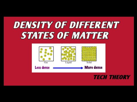 Density of different States of matter - YouTube