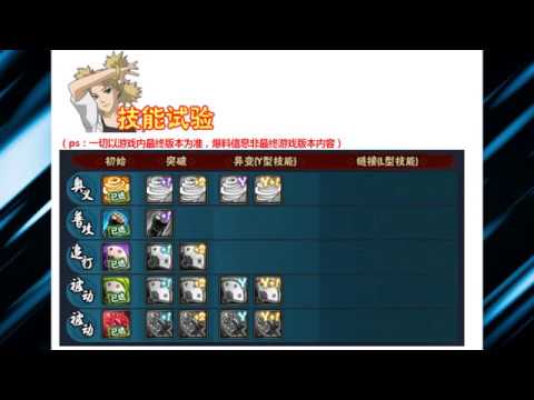 Naruto Online : New Skillbreakthrough Swimsuit Temari! - YouTube